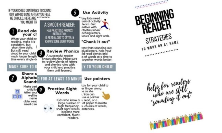Reading Strategies for Parents Handout Brochures