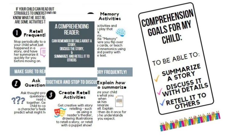 Reading Strategies for Parents Handout Brochures