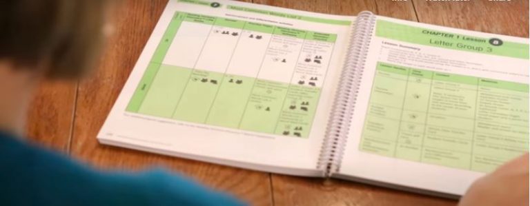 2022 Reading Horizons Elevate & Discovery Review [Ultimate Guide for ...